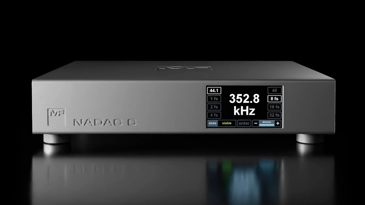 FWD sur les Master Fidelity NADAC D et NADAC C